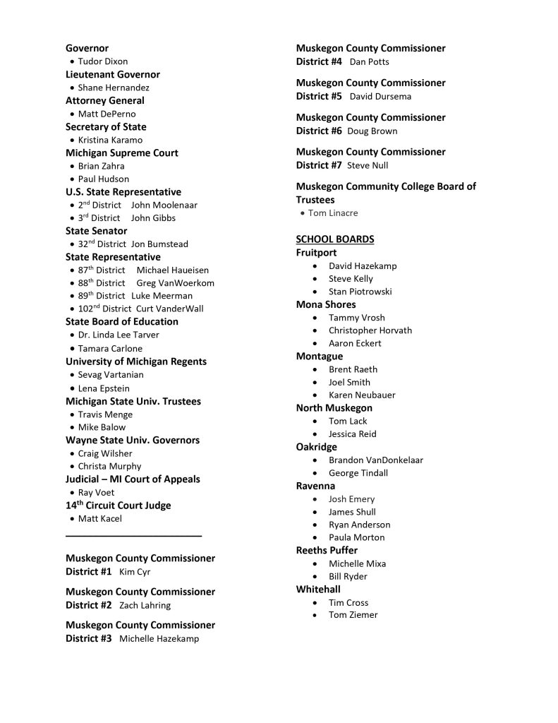 Voter Guide – Muskegon Conservative Women
